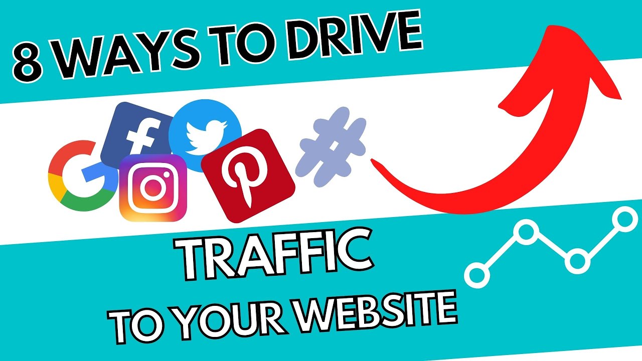 8 WAYS HOW TO DRIVE MORE WEBSITE TRAFFIC QUICK [TUTORIAL] – Webtech ...